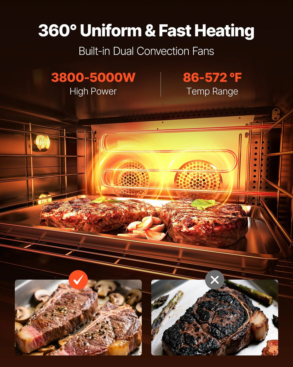 Vevor Commercial Convection Oven 4.24 Cu. Ft for Full Size Pans 240V N ...