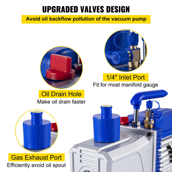 Vevor Vacuum Pump Two-Stage 10CFM 1HP 3x10-1Pa Portable New – FactoryPure