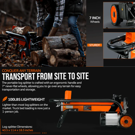 Super Handy GUT065 6 Ton 1-3/4eHP 15Amp 1500W Electric Log Wood Splitt ...