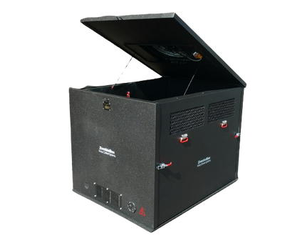 Zombiebox XLARGE Portable Generator Enclosure Package Deal New ...