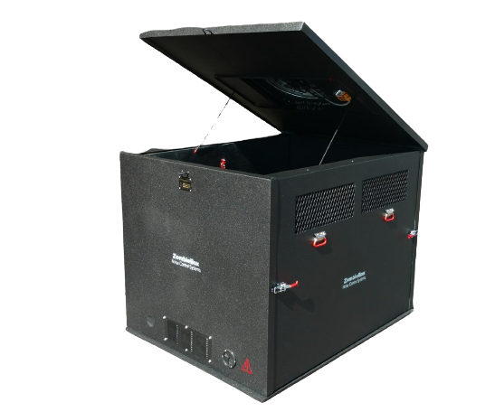 Zombiebox XLARGE Portable Generator Enclosure Package Deal New ...