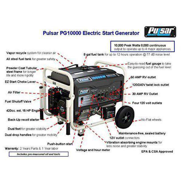 Pulsar Products PG10000 10000W/8000W Gas Electric Start Portable ...